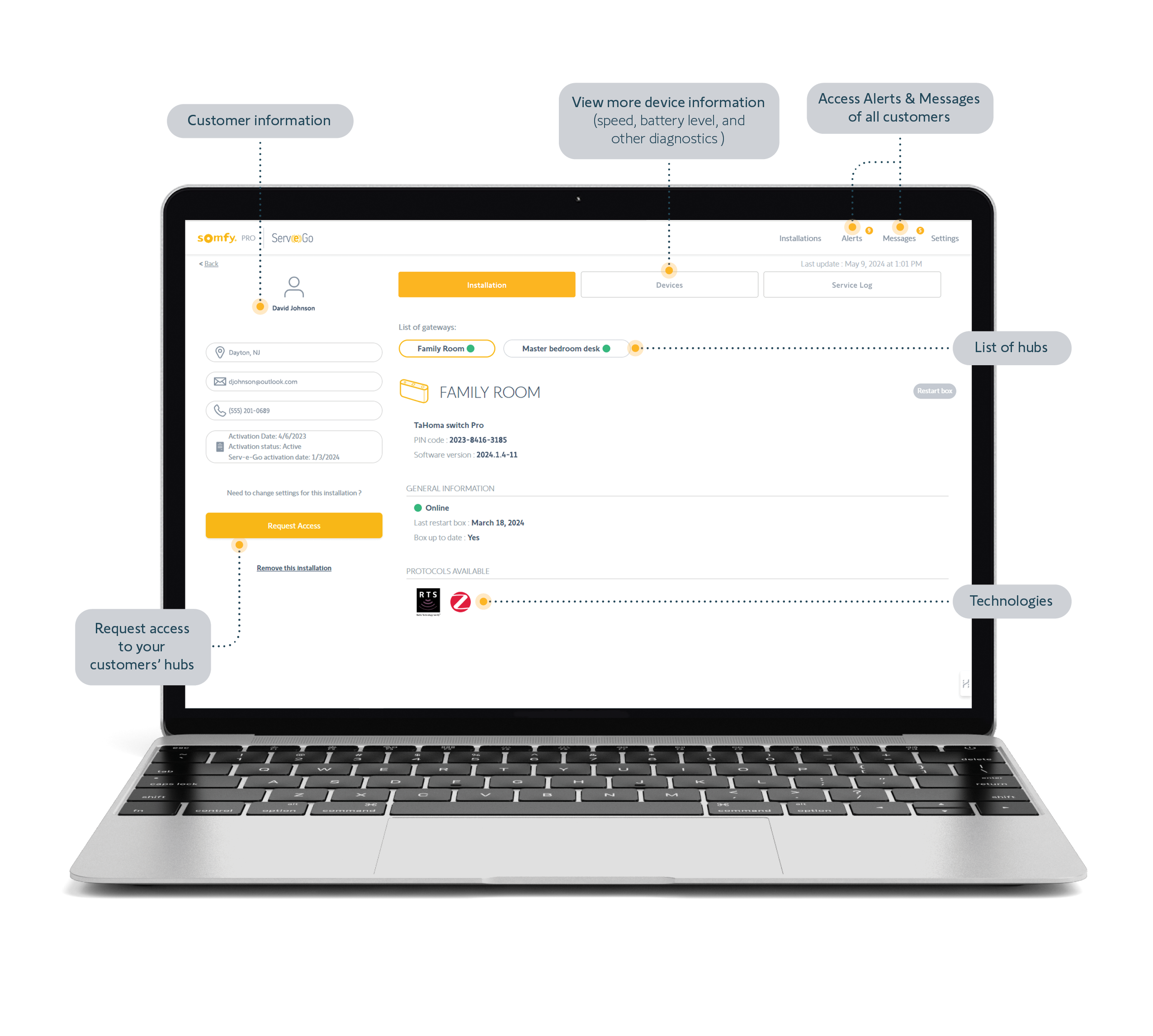 Serv-e-Go: Remote Diagnostics for Zigbee Motorized Shading Smart Home ...